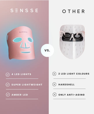 Pro LED Face Mask │SENSSE BEAUTY – Sensse Beauty