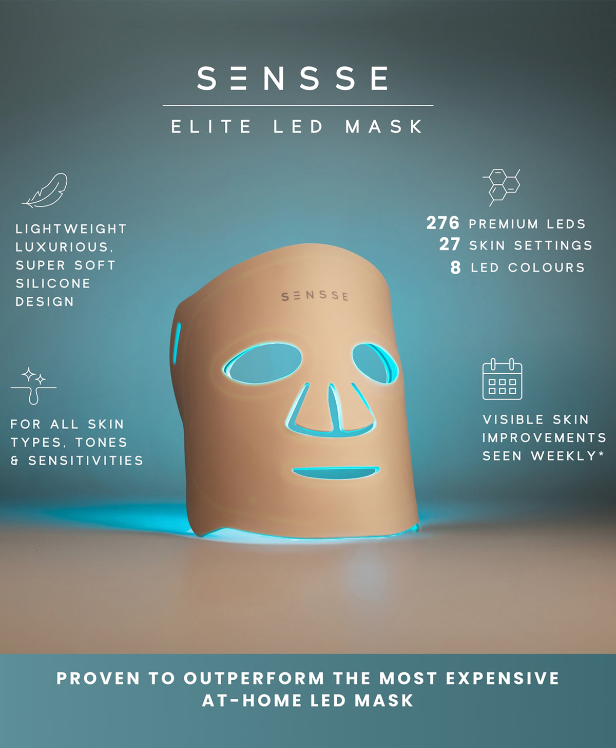 Elite LED Face Mask │ 8-Colour LEDs │ SENSSE BEAUTY – Sensse Beauty