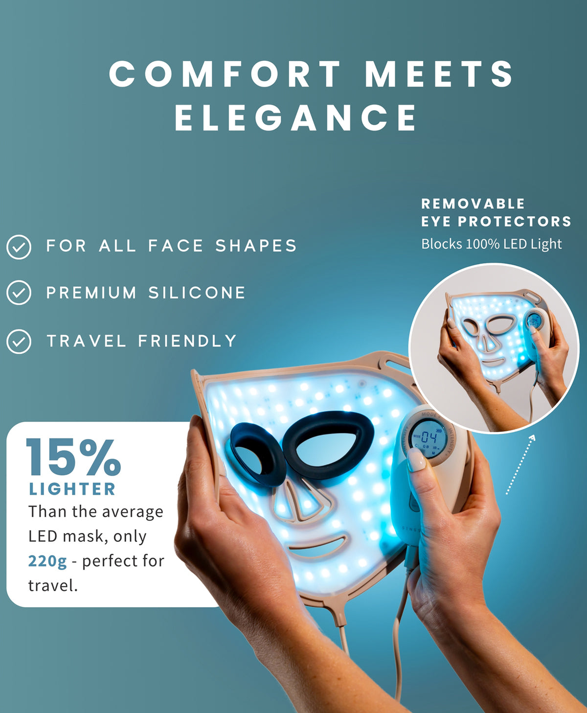 Elite LED Face Mask │ 8-Colour LEDs │ SENSSE BEAUTY – Sensse Beauty