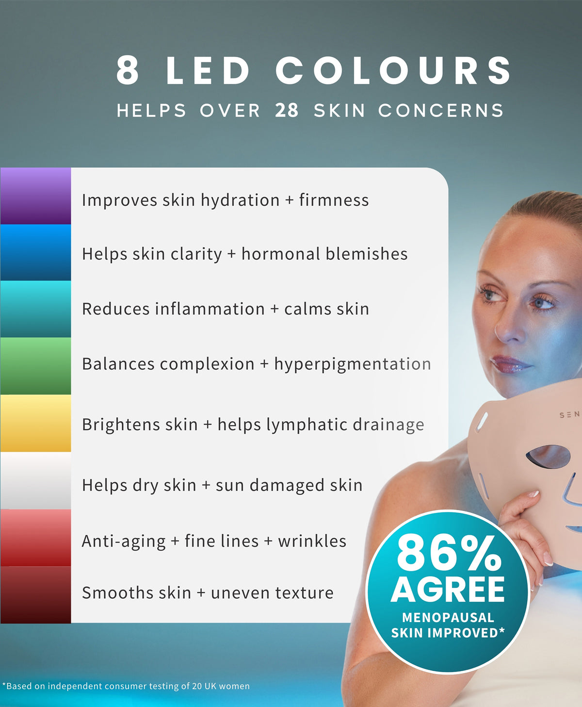 Elite LED Face Mask │ 8-Colour LEDs │ SENSSE BEAUTY – Sensse Beauty